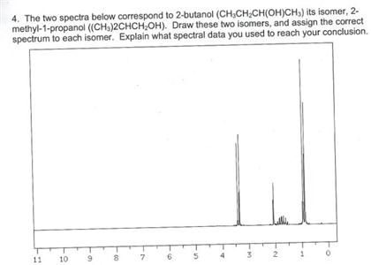 Solved The two spectra below correspond to 2-butanol | Chegg.com