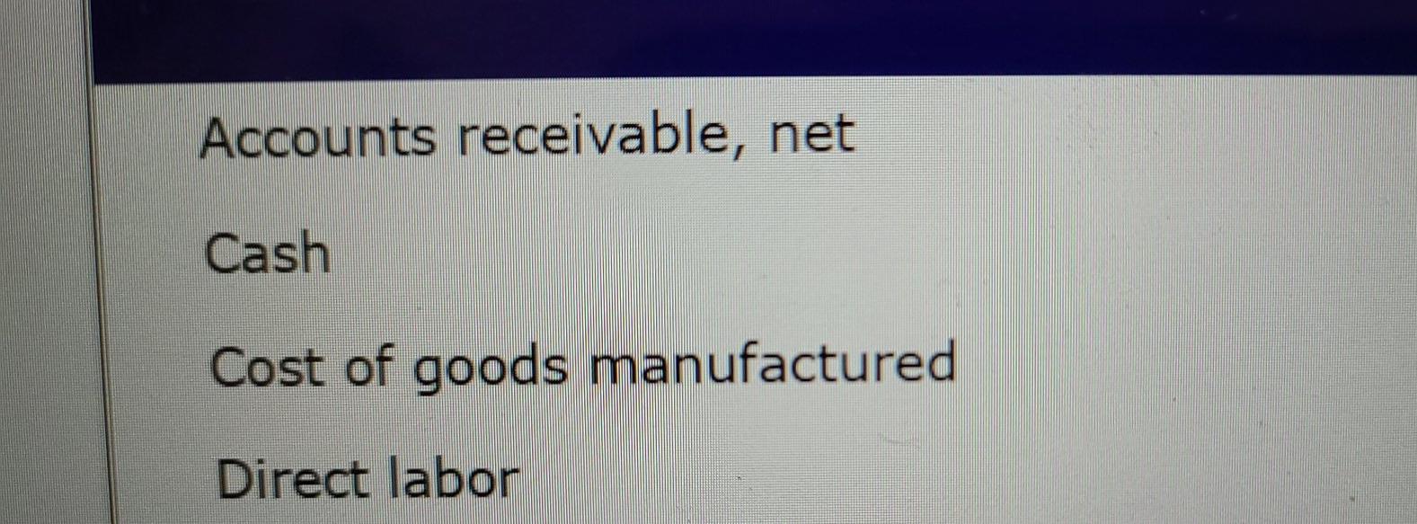 Solved Accounts receivable, net Cash Cost of goods | Chegg.com