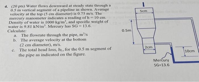 Solved 4. (20 pts) Water flows downward at steady state | Chegg.com