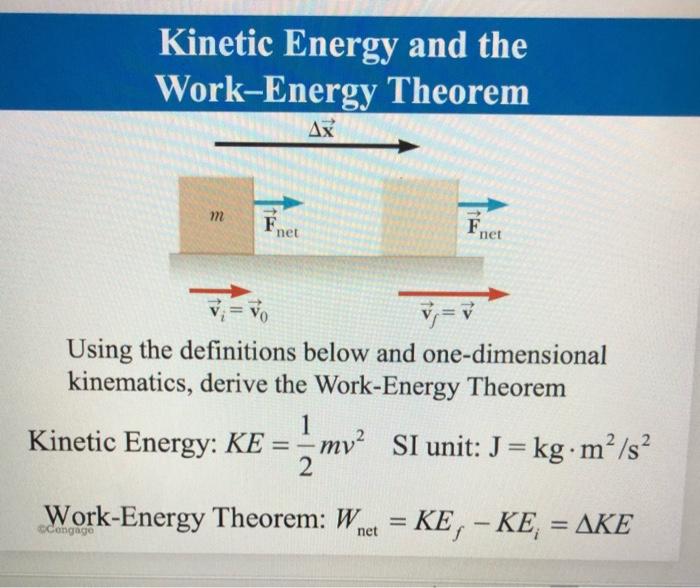 Solved Kinetic Energy and the Work-Energy Theorem Ax m F. | Chegg.com