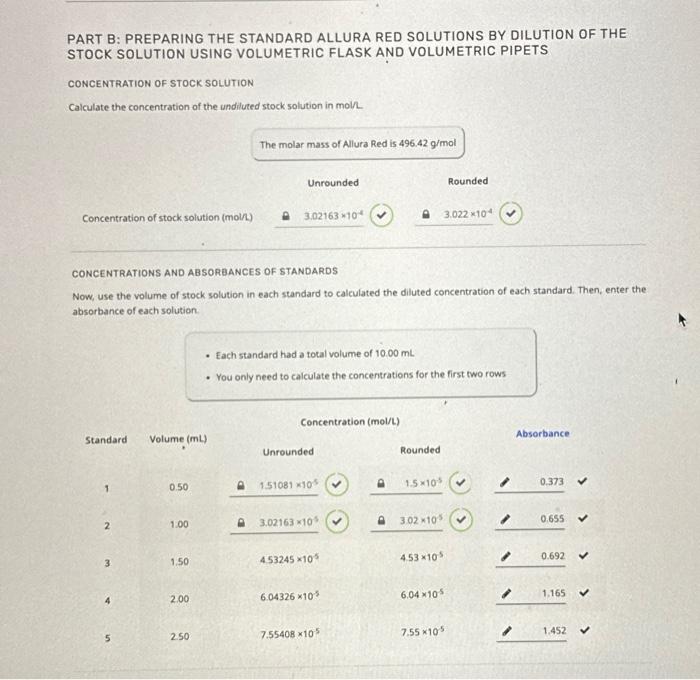 Solved PART B: PREPARING THE STANDARD ALLURA RED SOLUTIONS | Chegg.com