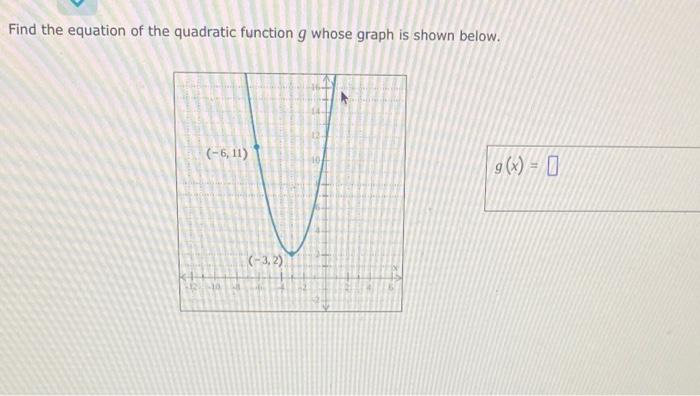 Solved Find The Equation Of The Quadratic Function G Whose