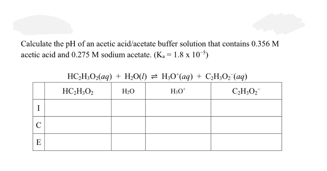 Solved How To Do X Is Small Here And Calculate The Ph ﻿of An
