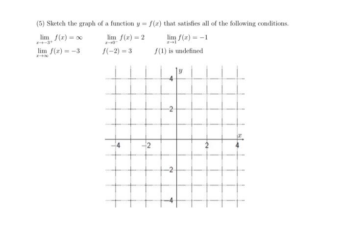 Solved (5) Sketch the graph of a function y=f(x) that | Chegg.com