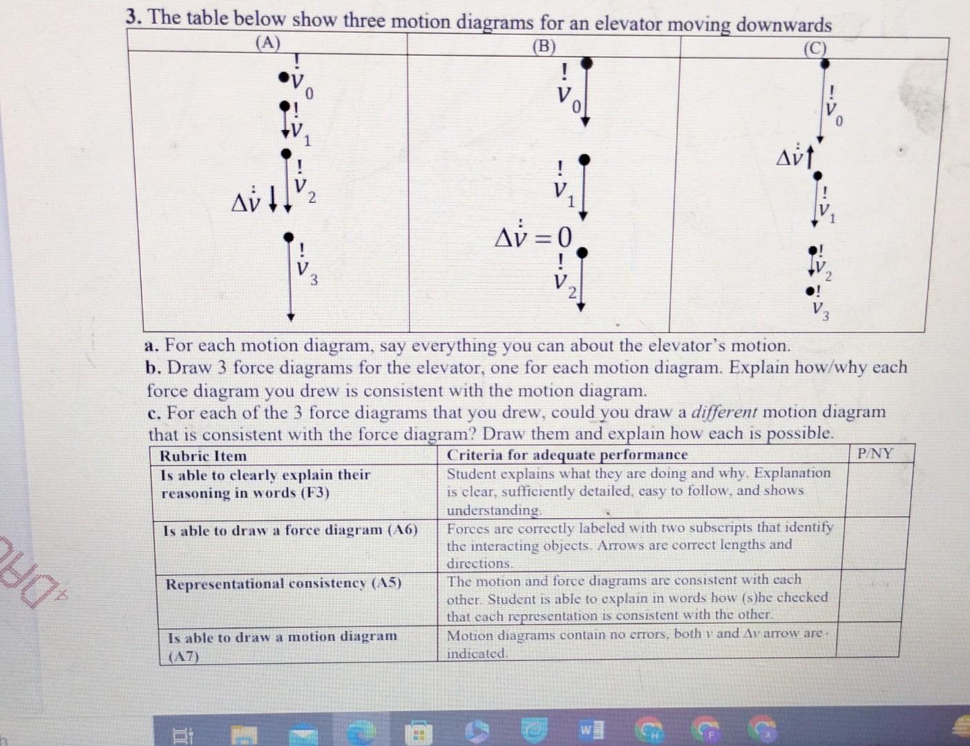 Solved a. For each motion diagram, say everything you can | Chegg.com