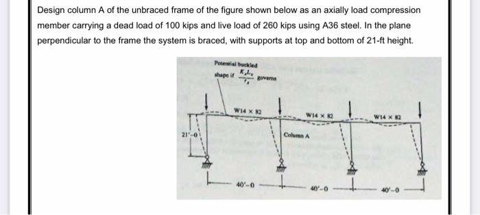 Solved Design column A of the unbraced frame of the figure | Chegg.com