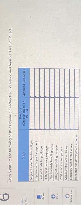 Solved Classify each of the following costs as Product | Chegg.com