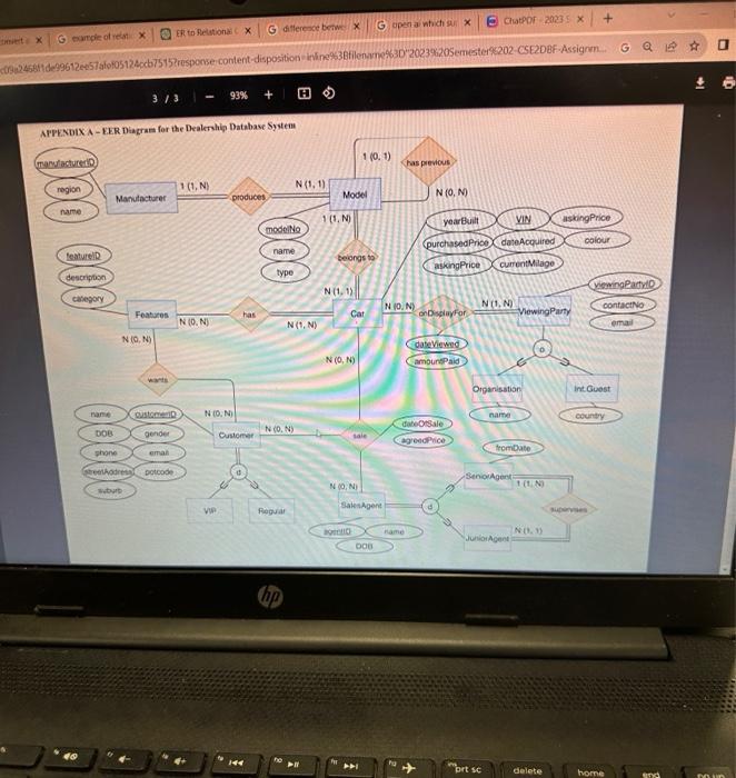 Solved can you convert this eer diagram into relational | Chegg.com