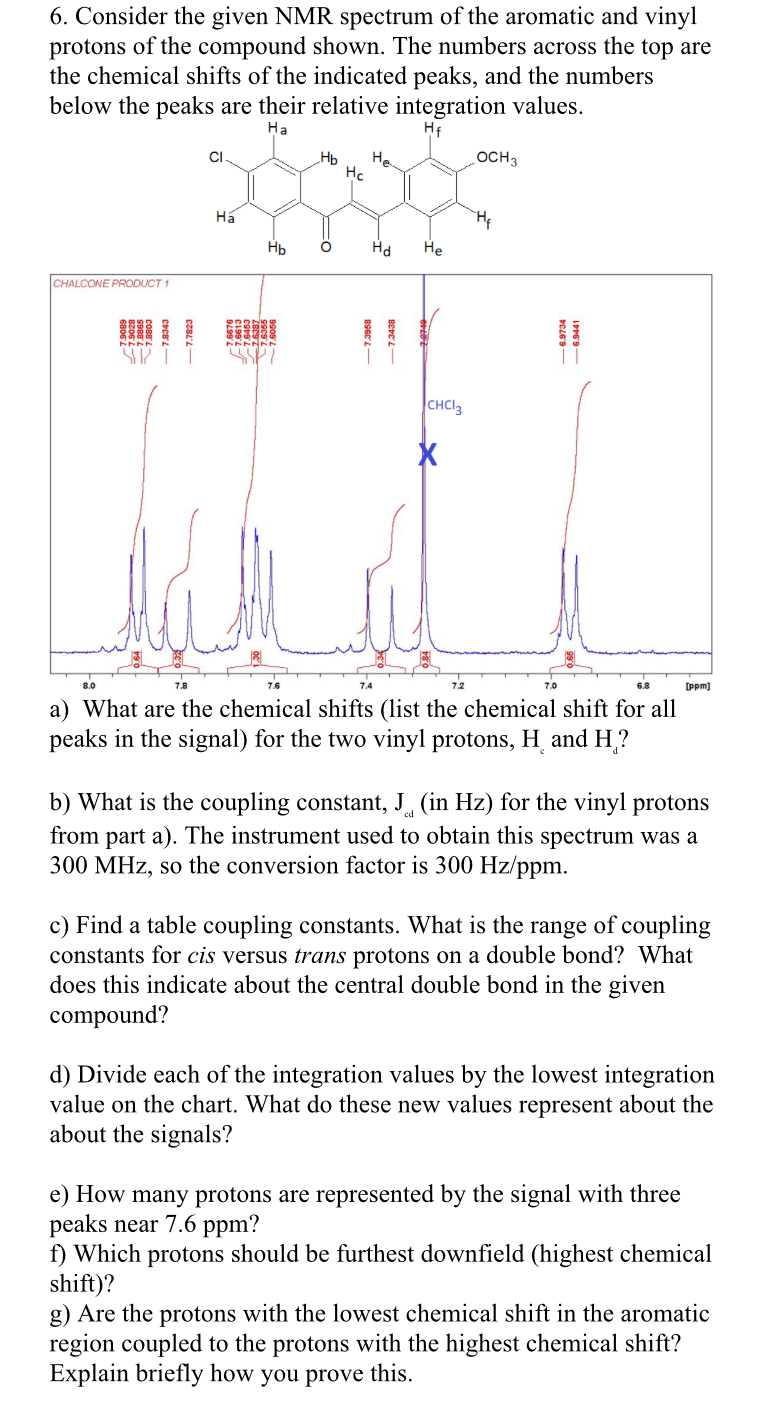 Solved Consider the given NMR spectrum of the aromatic and | Chegg.com