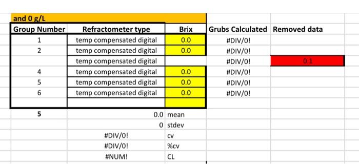 Excel. Grubbs and outliers. How to solve outlier | Chegg.com