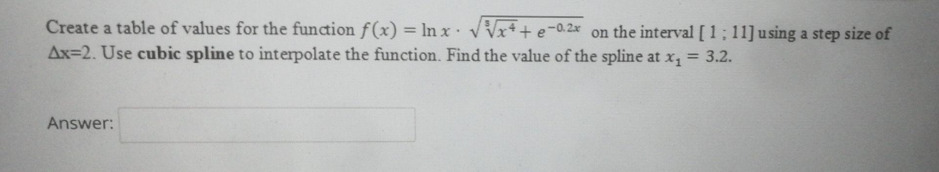 Solved e Create a table of values for the function f(x) = ln | Chegg.com