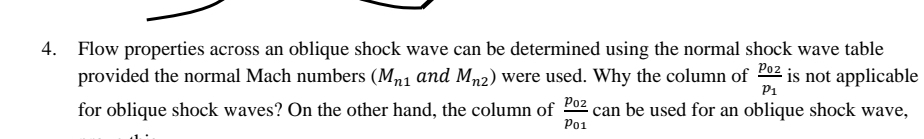 Solved Flow properties across an oblique shock wave can be | Chegg.com