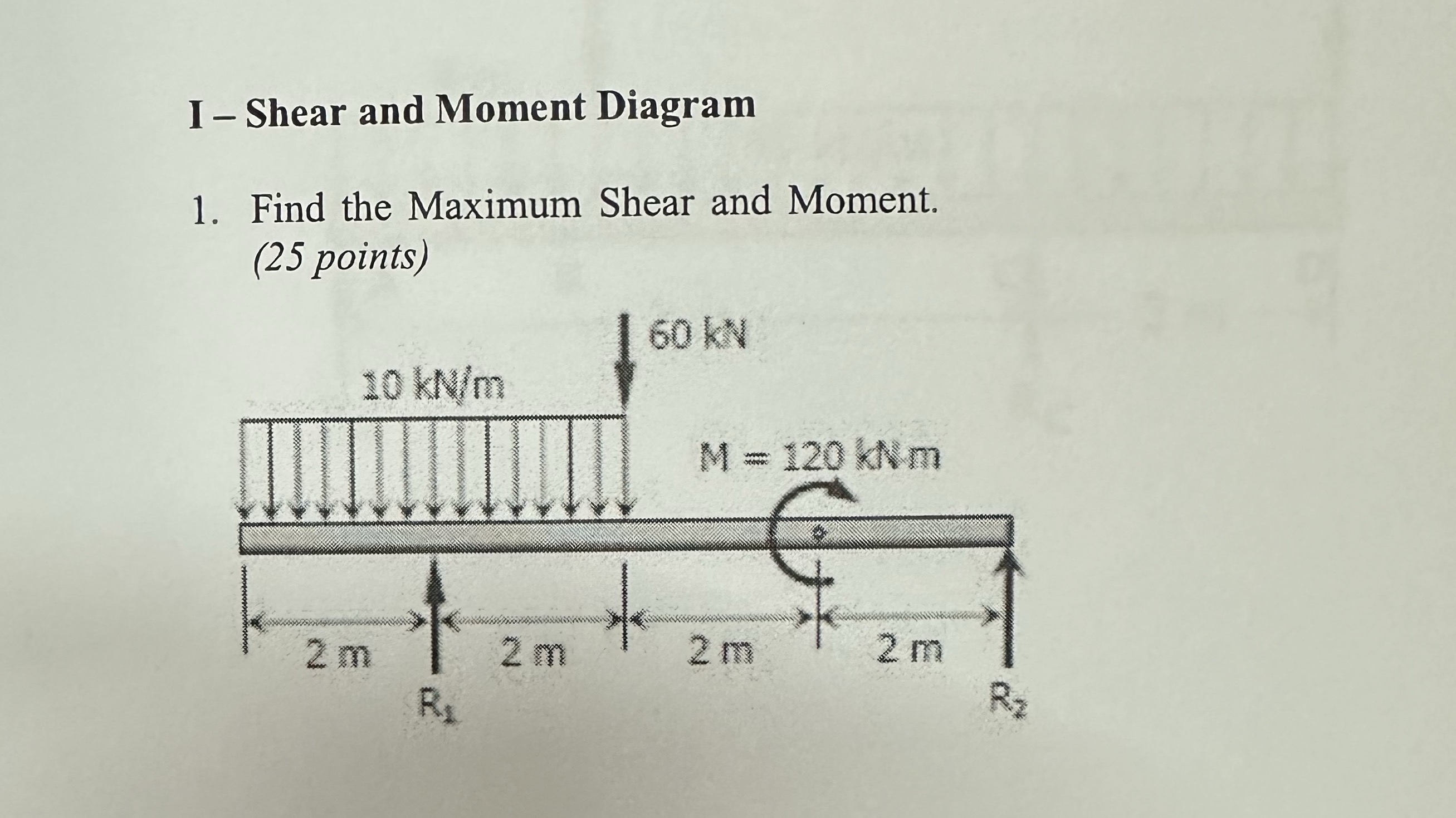 Solved I - ﻿Shear and Moment DiagramFind the Maximum Shear | Chegg.com