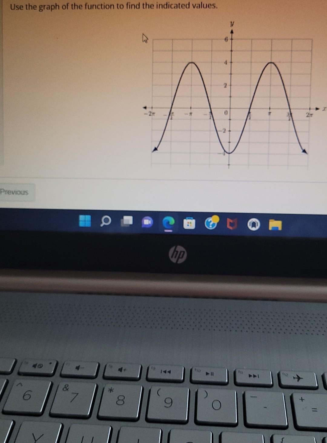 Solved Use the graph of the function to find the indicated | Chegg.com
