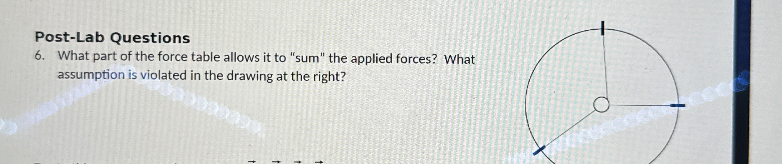 Solved Post-Lab QuestionsWhat part of the force table allows | Chegg.com