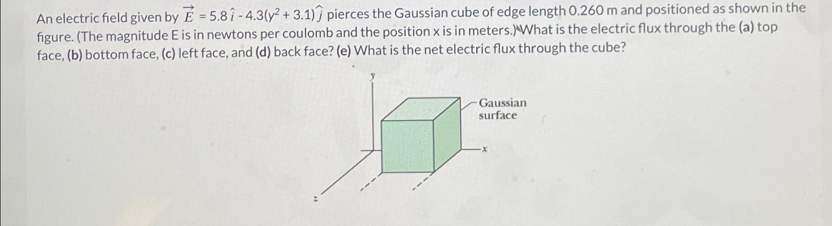 Solved An electric field given by | Chegg.com