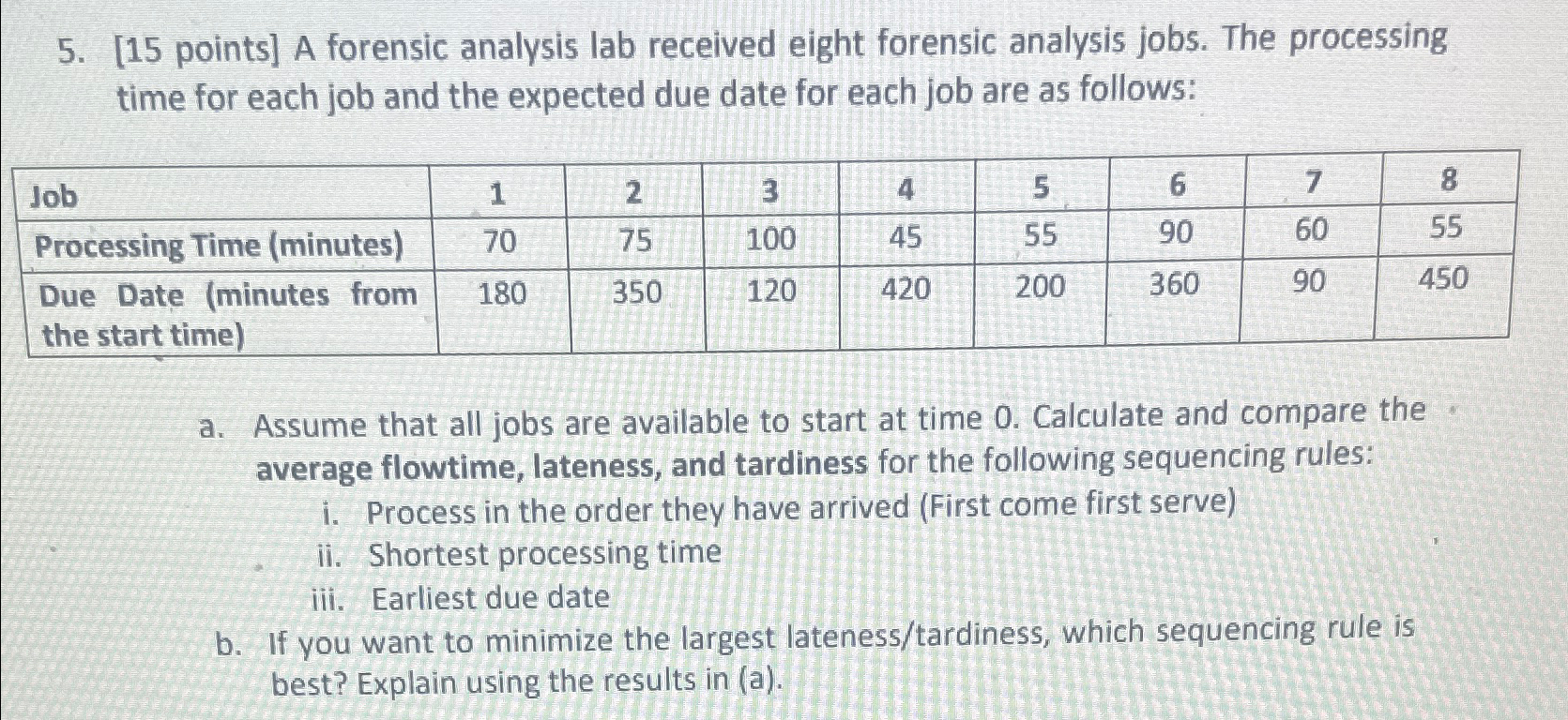 Solved [15 ﻿points] ﻿A forensic analysis lab received eight | Chegg.com