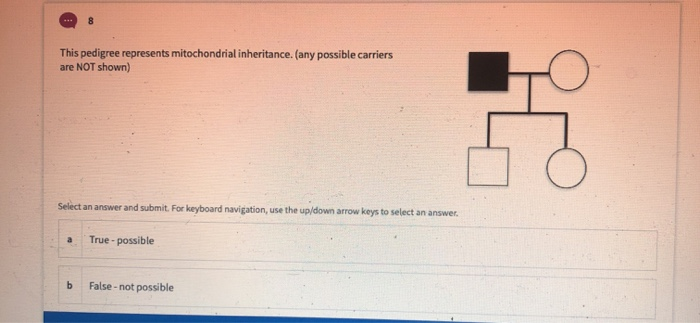 Solved 8 This pedigree represents mitochondrial inheritance. | Chegg.com