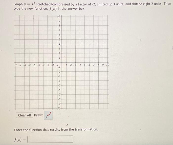 Solved Graph y = r stretched/compressed by a factor of 3, | Chegg.com