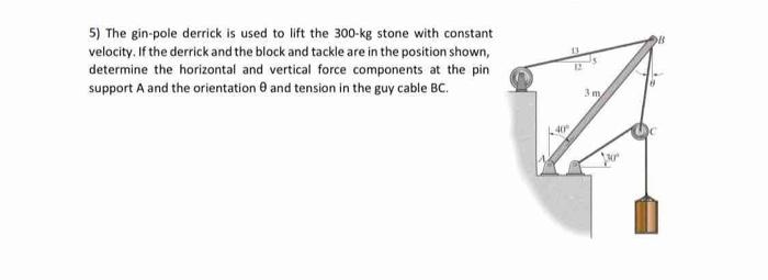 Solved 5) The gin-pole derrick is used to lift the 300−kg | Chegg.com