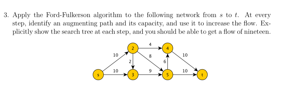 Apply The Ford Fulkerson Algorithm To The Following 