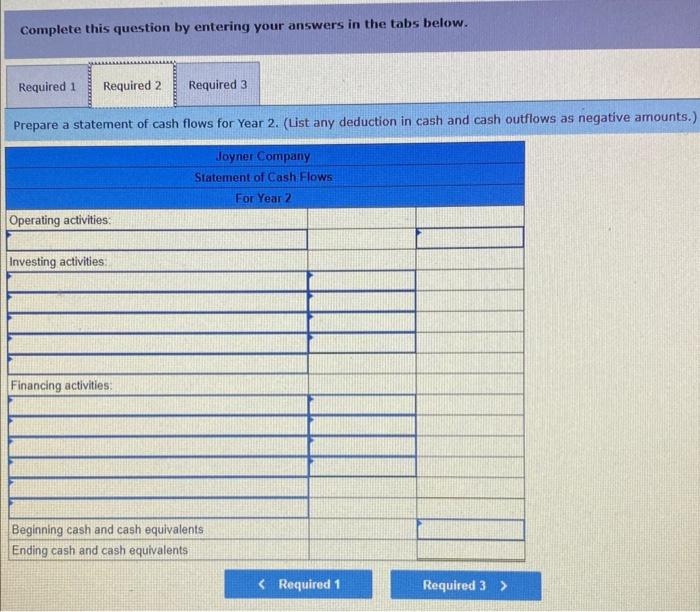 Solved Problem 13-10 (Algo) Prepare a Statement of Cash | Chegg.com