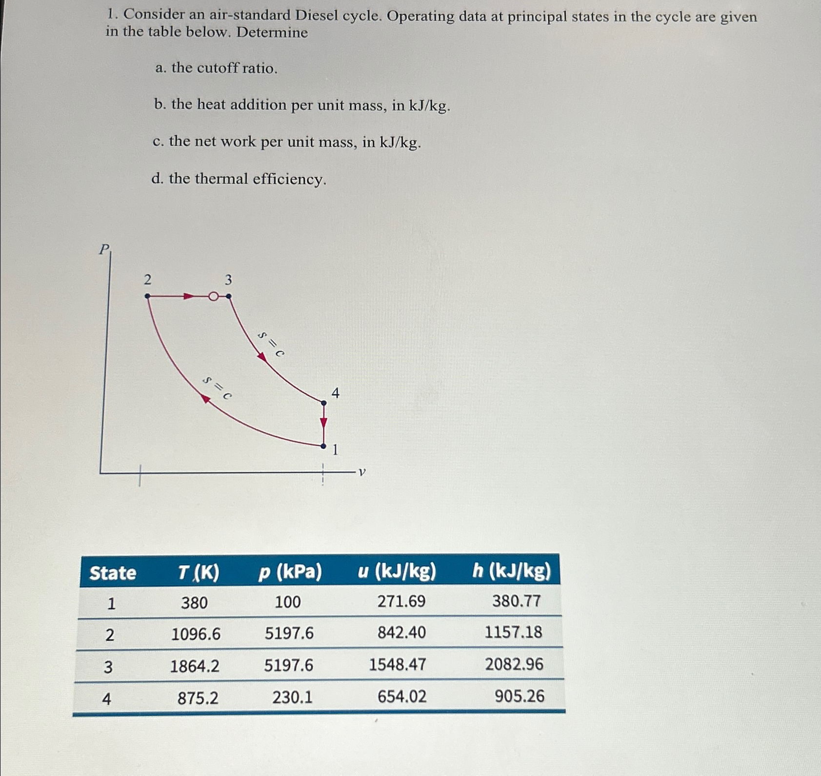 Solved Consider an air-standard Diesel cycle. Operating data | Chegg.com