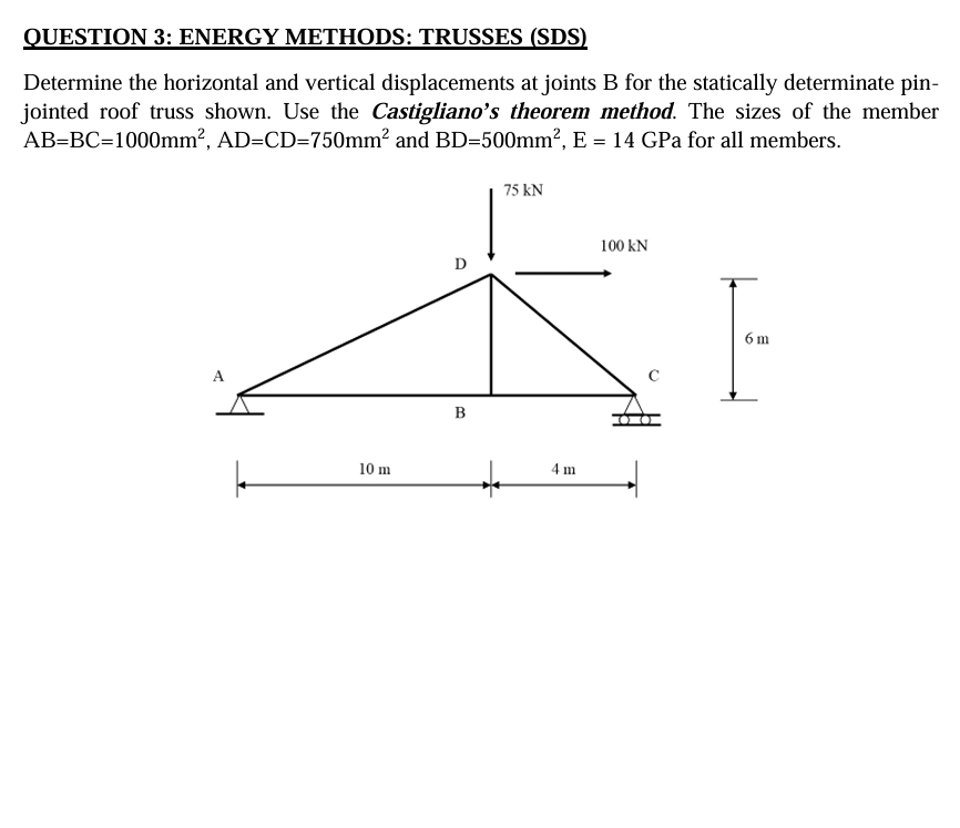 Solved QUESTION 3: ENERGY METHODS: TRUSSES (SDS)Determine | Chegg.com