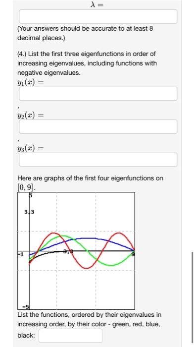 Solved and eigenvalues of the differential equation | Chegg.com