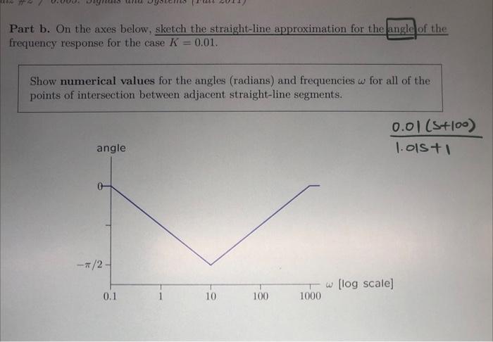 Solved signals and systems problemhow do you draw the bode | Chegg.com