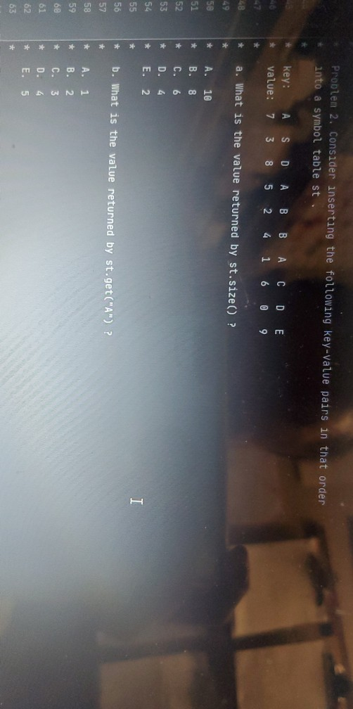 Solved Problem 2. Consider inserting the following key-value | Chegg.com