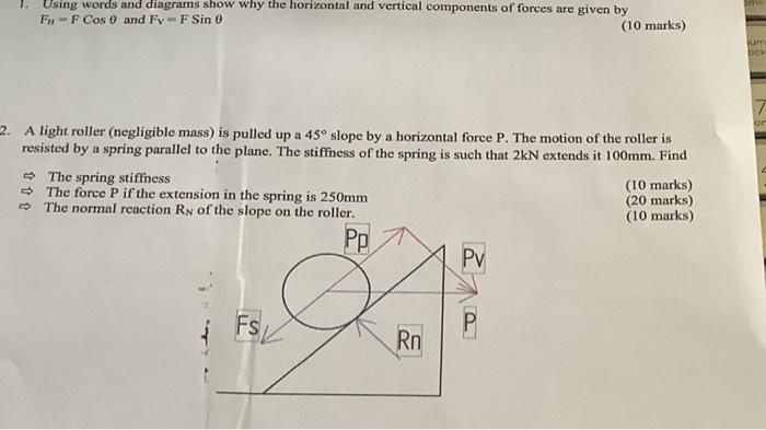 Solved 1. Using words and diagrams show why the horizontal | Chegg.com