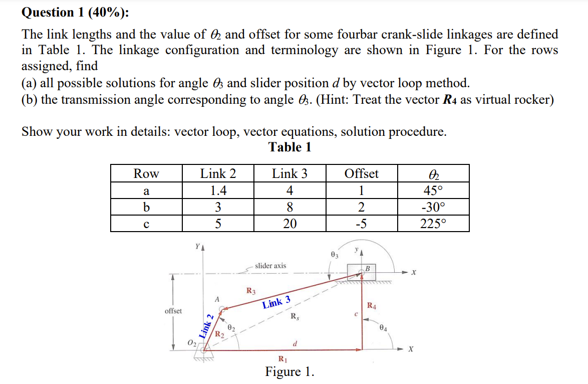 Solved Question 1 (40%):The link lengths and the value of θ2 | Chegg.com
