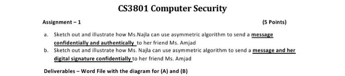 Solved CS3801 Computer Security Assignment - 1 (5 Points) a. | Chegg.com