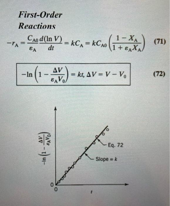 First-Order Reactions | Chegg.com