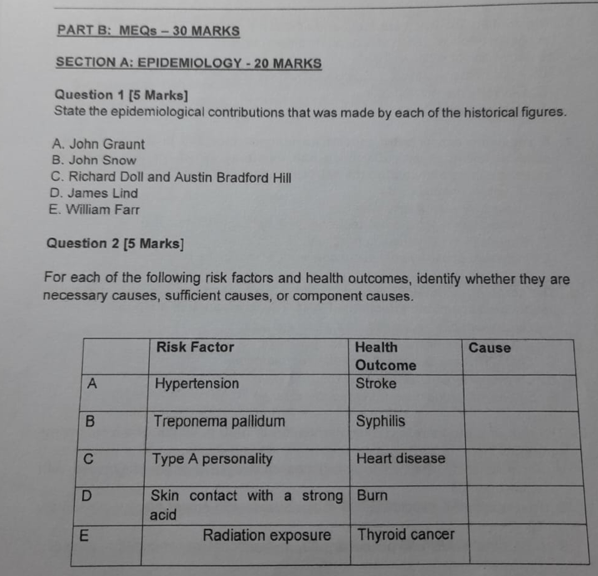 Solved PART B: MEQs -30 ﻿MARKSSECTION A: EPIDEMIOLOGY - 20 | Chegg.com