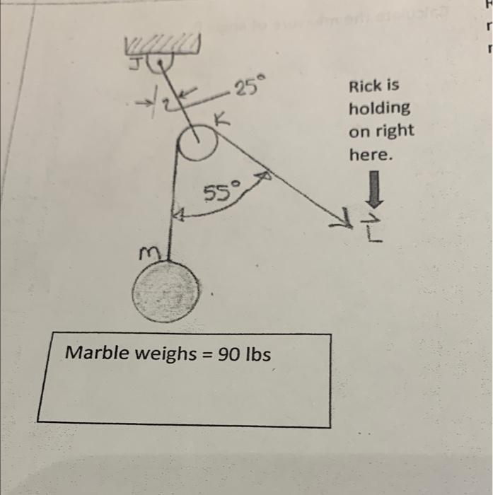 Solved Marble weighs =90lbs | Chegg.com