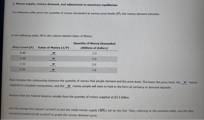 Solved 2. Money supply, money demand, and adjustment to | Chegg.com