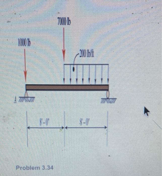 Solved 3.34 Determine the magnitude and location of the | Chegg.com
