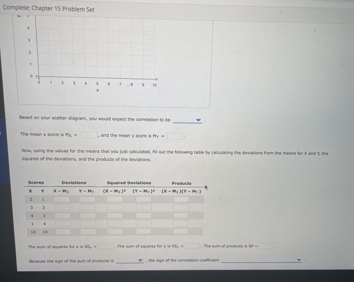 Solved 3. Scatter plots and calculating correlation Suppose | Chegg.com