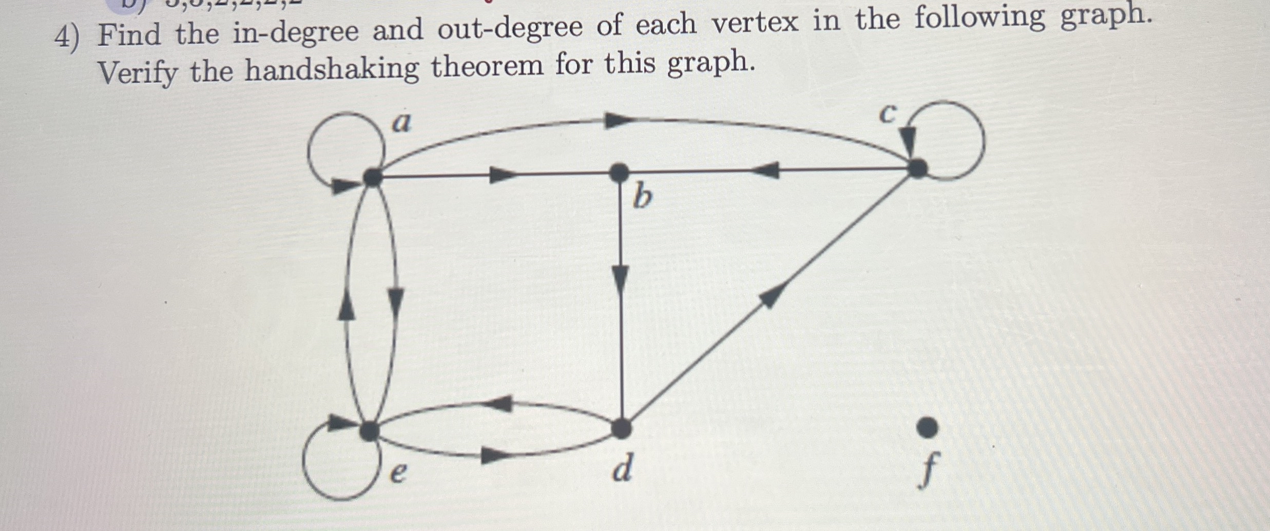 Find the in-degree and out-degree of each vertex in | Chegg.com