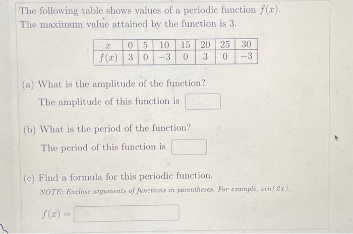 Solved The following table shows values of a periodic | Chegg.com