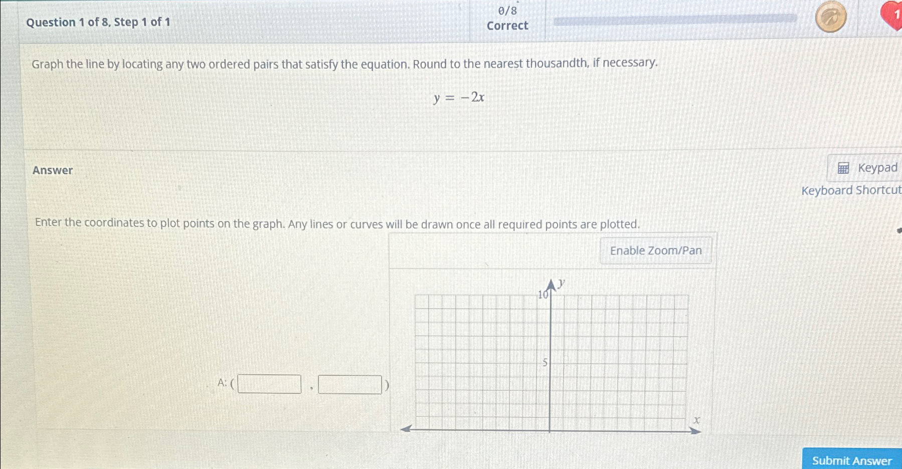 Solved Question 1 ﻿of 8, ﻿Step 1 ﻿of 108CorrectGraph the | Chegg.com