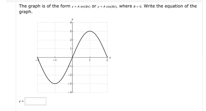 Solved Solve the trigonometric equation on the interval o | Chegg.com