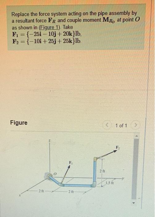Solved Replace the force system acting on the pipe assembly | Chegg.com