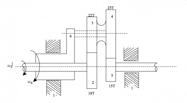 Solved Inputs Sun gear 2 ﻿rotates 50rad/s and arm 6rotates | Chegg.com