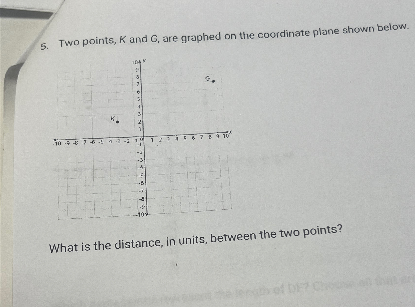 Solved Two points, K ﻿and G, ﻿are graphed on the coordinate | Chegg.com