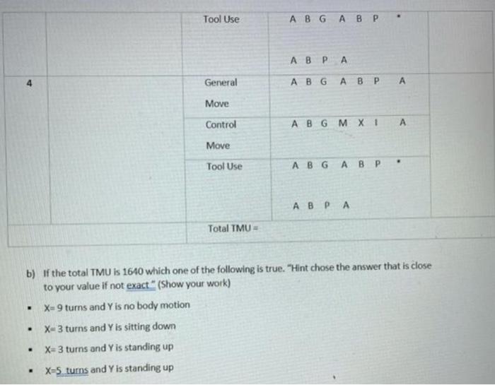 Solved Question 1 a) Develop the activity sequence model and | Chegg.com