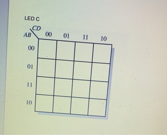 Solved Highlight To take a practical problem and logically | Chegg.com