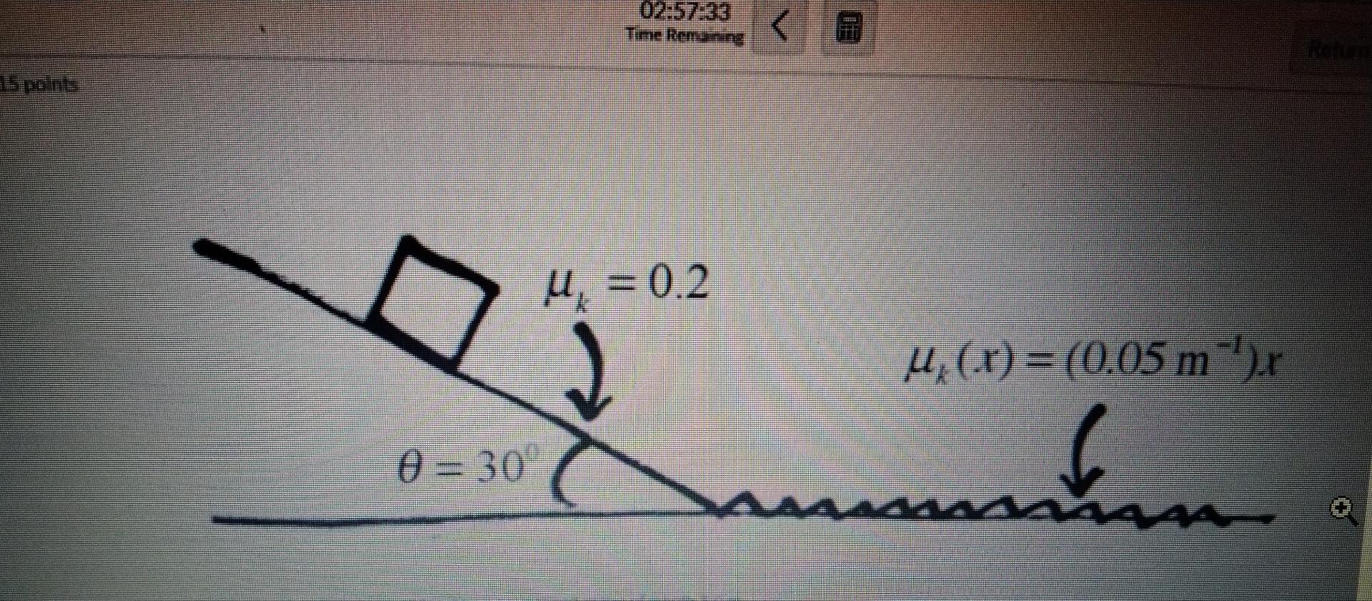 Solved An object of mass 4kg starting from rest slides down | Chegg.com